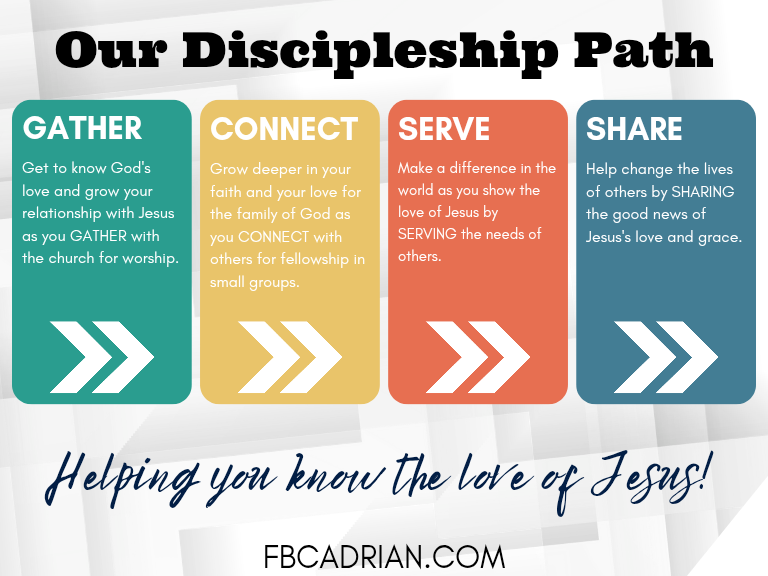 GROW – First Baptist Church